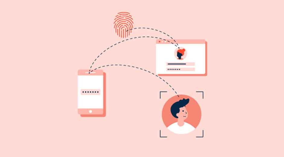 Things to Know Before Integrating User Access Management Software - Piethis